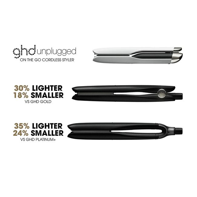 White Unplugged Styler Cordless Flat Iron - GHD | CosmoProf